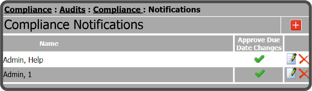 Add Compliance Audit Due Date Change Approval Notifications
