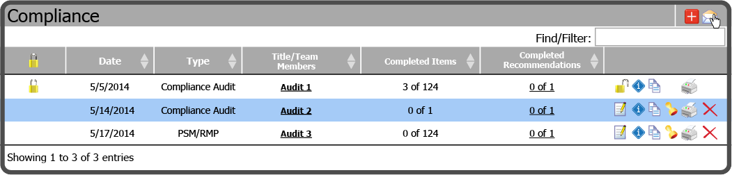 Compliance Audit Due Date Change Approval Notifications