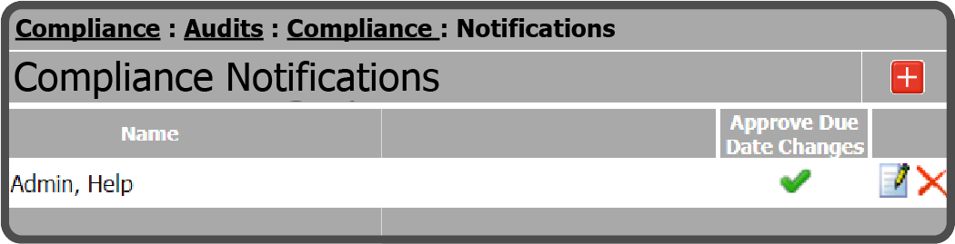 Compliance Audit Due Date Change Approval Notifications