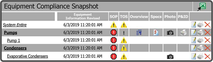 Download Nameplate Data Spreadsheet