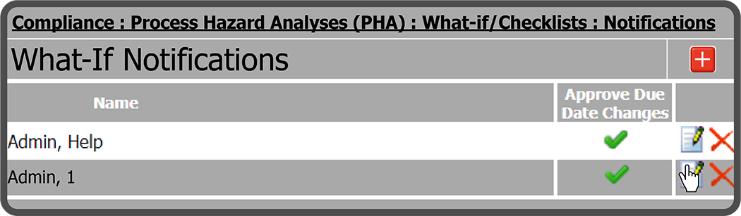 Edit What-If Checklist Due Date Change Approval Notifications