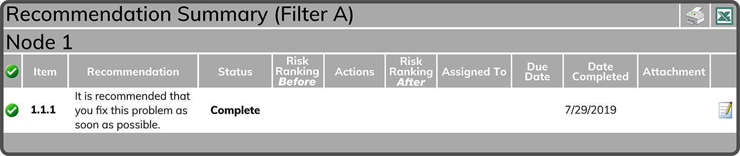 HAZOP Recommendation Filters Summary