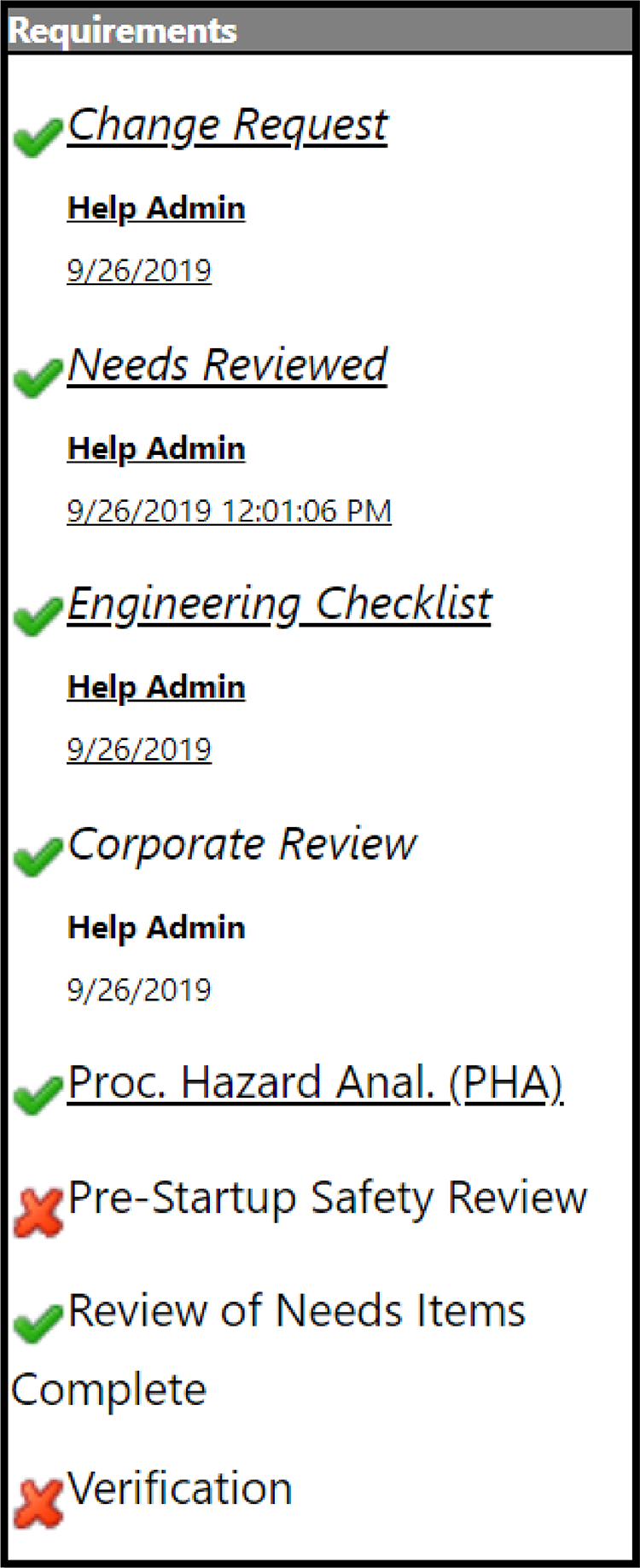 Approve Process Hazard Analysis PHA Approve Process Hazard Analysis PHA