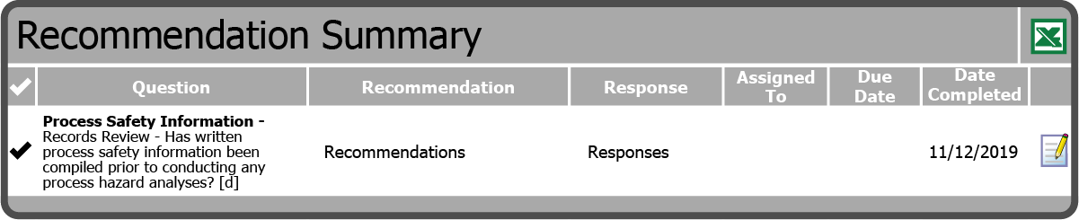 Recommendation Summary